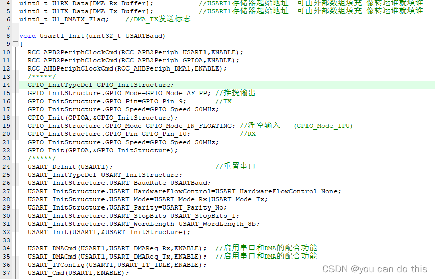Stm32固件库使用串口dma进行数据收发基于stm32库函数实现串口dma发送和接收数据 Csdn博客 