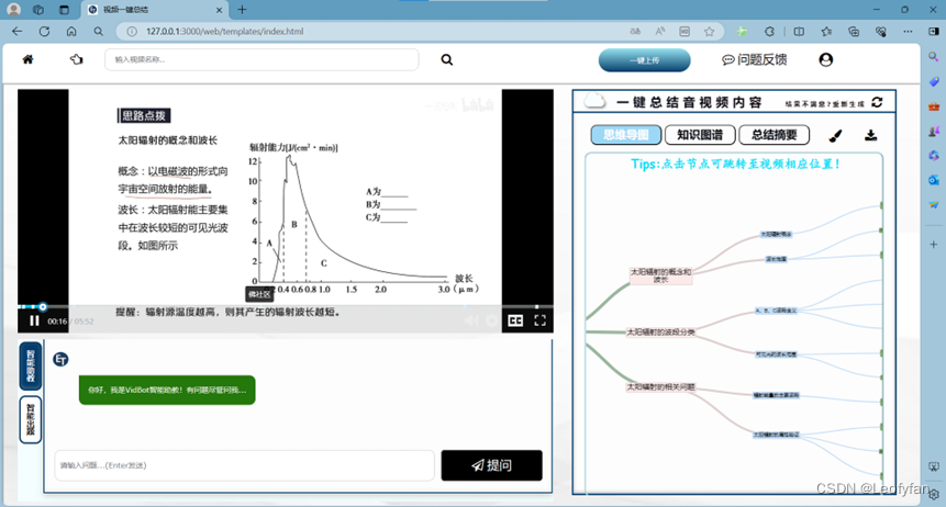 IPEX-LLM （原名为BigDL-LLM）开发分享-CSDN博客