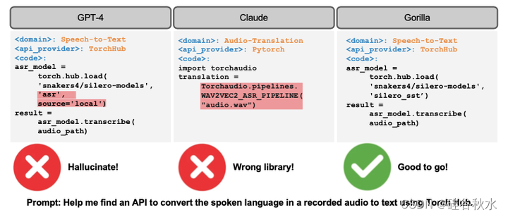 Gorilla：连接海量 API 的大型语言模型_大模型golang api llm3-CSDN博客