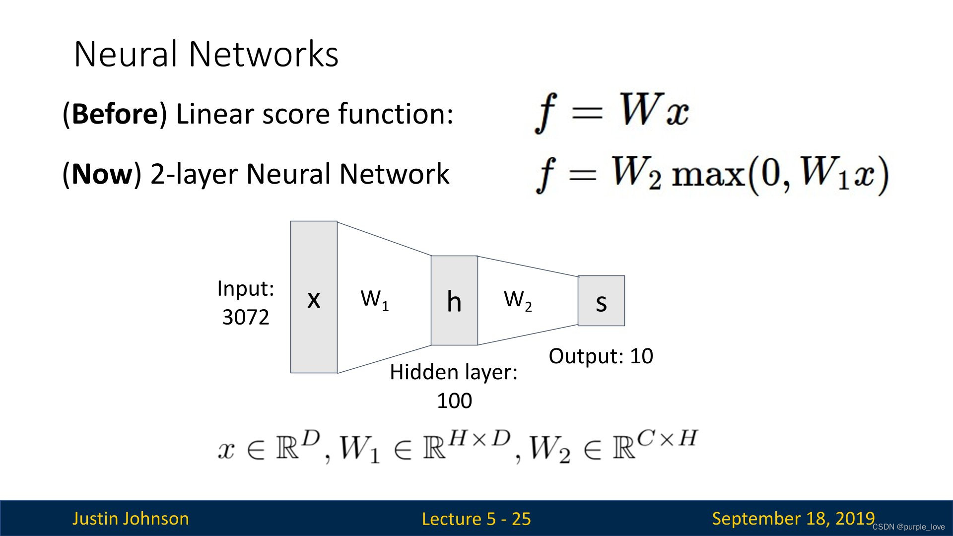 BP神经网络BPNN Neural_Networks_bpnn优点-CSDN博客