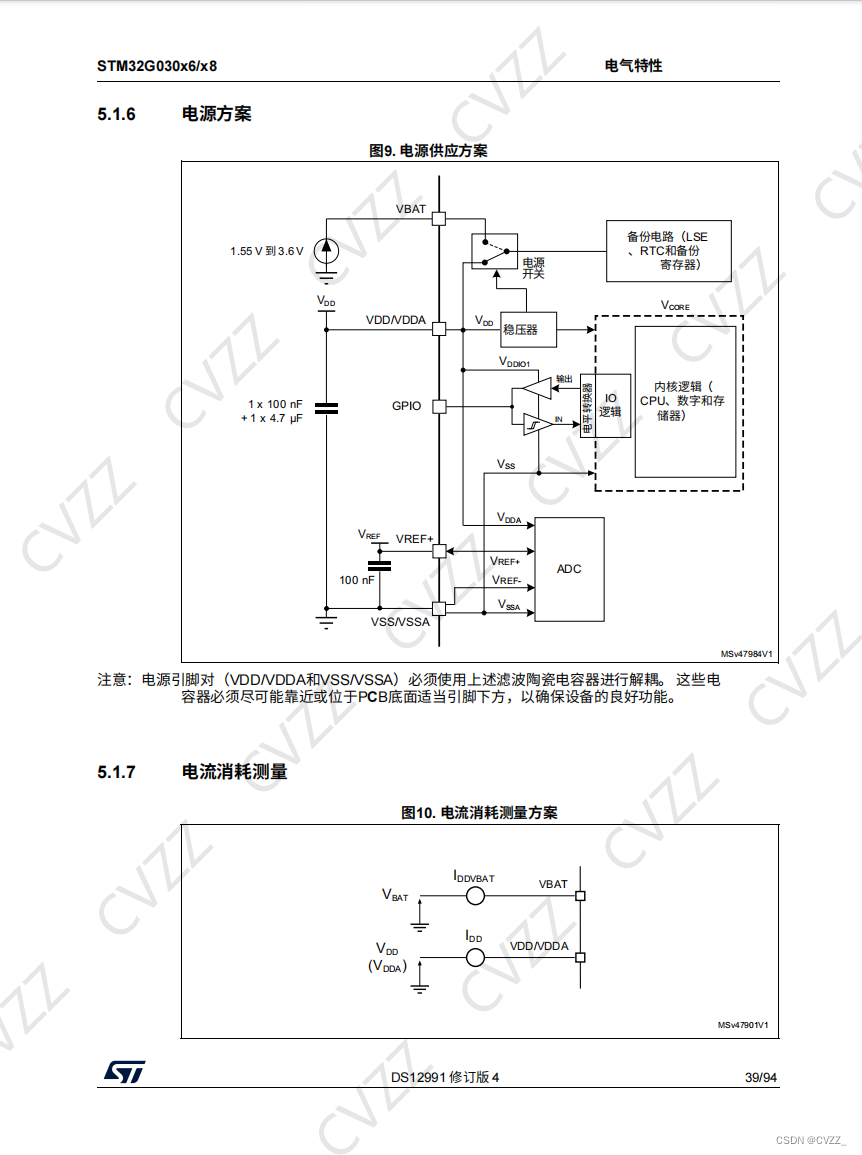 STM32G030系列 全中文汉化数据手册 中英双语对照 GPT机翻 共94页、约3.5万字_stm32g030中文手册-CSDN博客