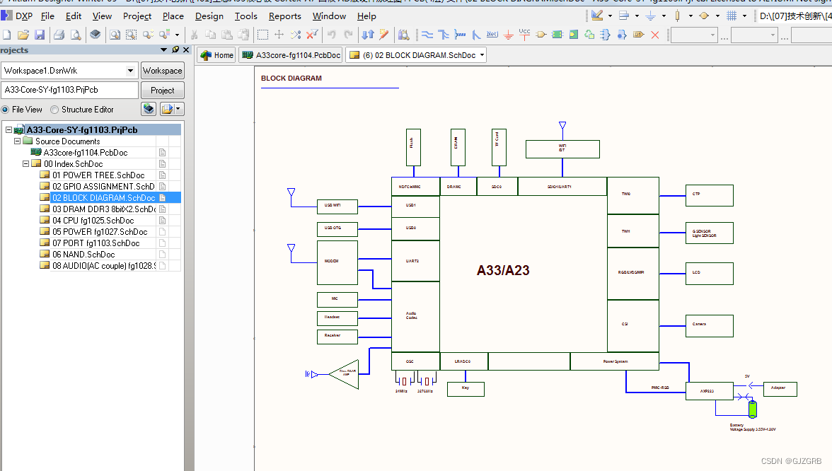 基于全志A33（ Cortex-A7 四核 ）设计的核心板硬件（原理图+PCB）工程 文件，AD09设计的工程文件_cortex a 项目原理图 pcb-CSDN博客