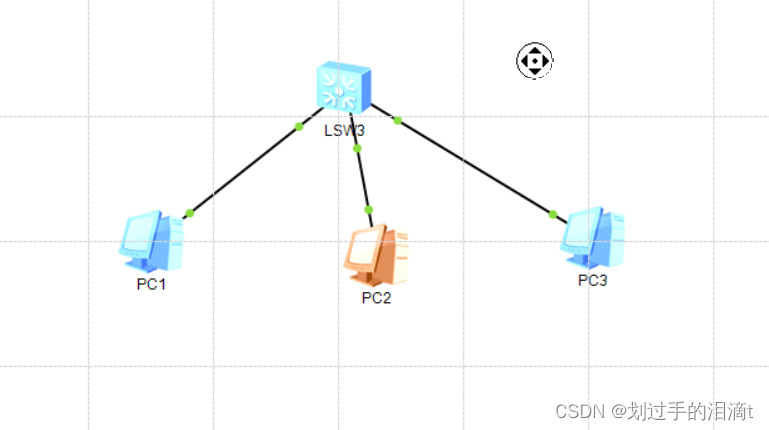 eNSP使用交换机和pc，搭建一个包含3台PC的局域网环境_ensp通过交换机连通三台电脑&oq=ensp通过交换机连通三台电脑-CSDN博客