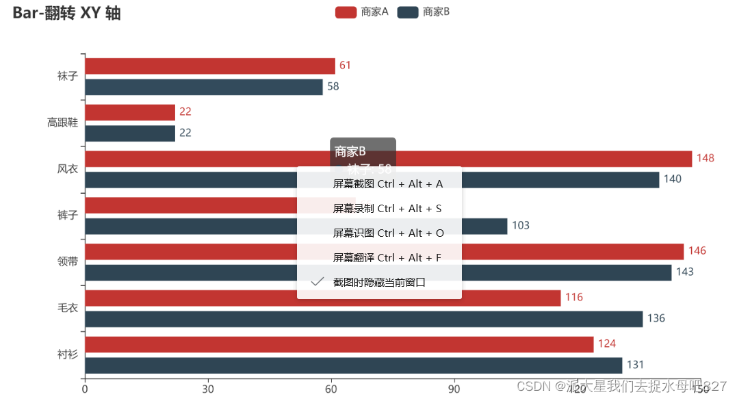 Pyecharts数据可视化中数据对比类图形_pyecharts曲线对比图-CSDN博客