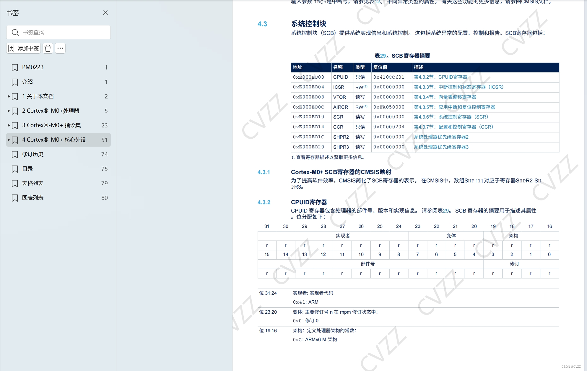 Stm32 Cortex M0 全中文编程手册 中英双语对照 Gpt机翻 共81页、约3万字 Csdn博客 
