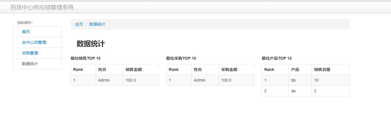 基于jsp的百货中心供应链管理系统,包含毕业论文,源代码数据库,部署视频 Csdn博客