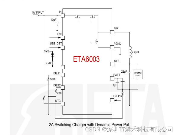 钰泰-ETA 代理 ETA6003 QFN16 一站式配单-CSDN博客