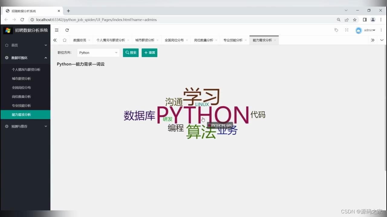 计算机毕业设计:python招聘数据可视化分析薪资预测推荐系统 (源码文档)招聘岗位数据分析与可视化预测 Csdn博客