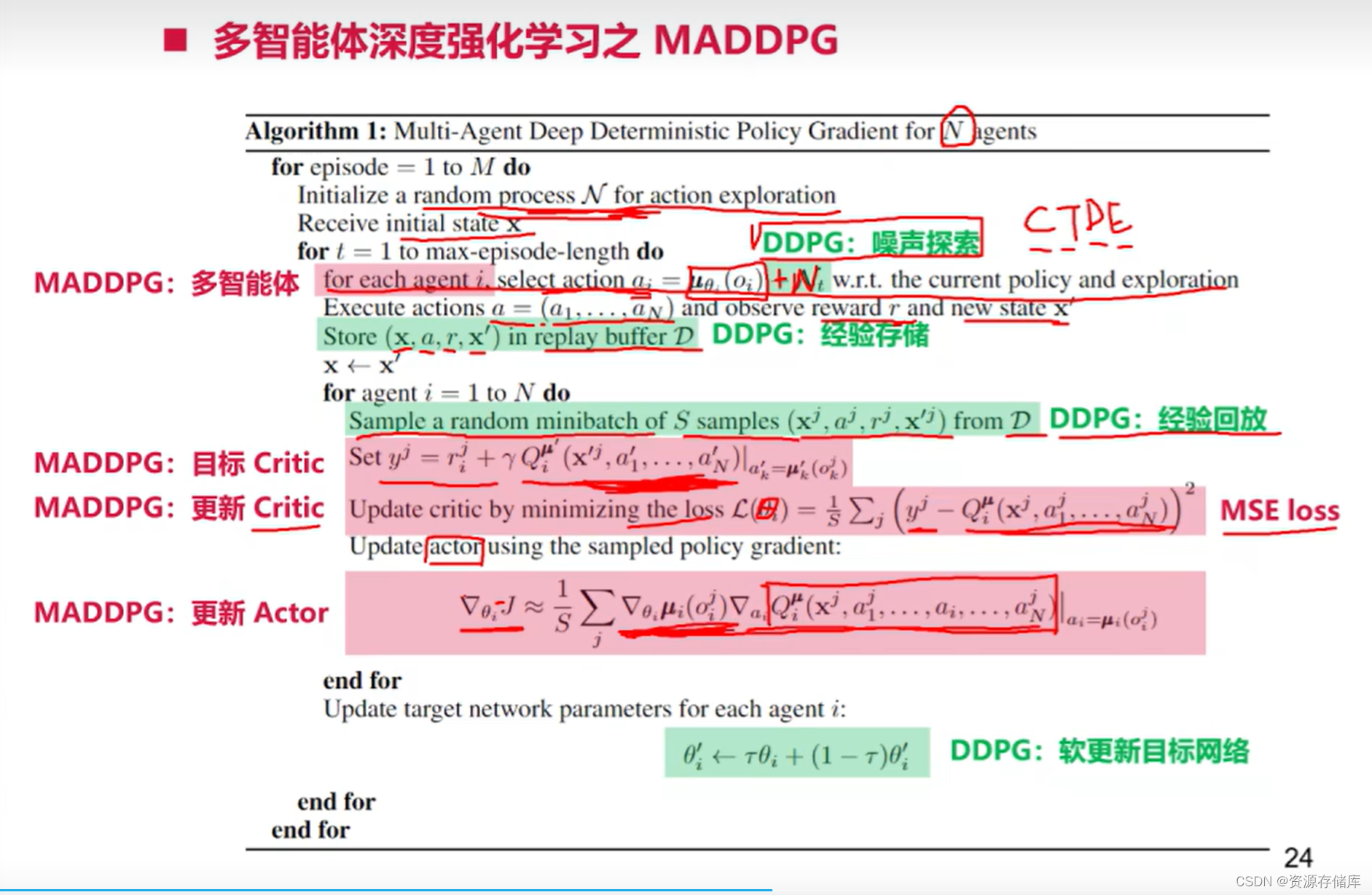多智能体强化学习MARL课件_多智能体强化学习ppt-CSDN博客