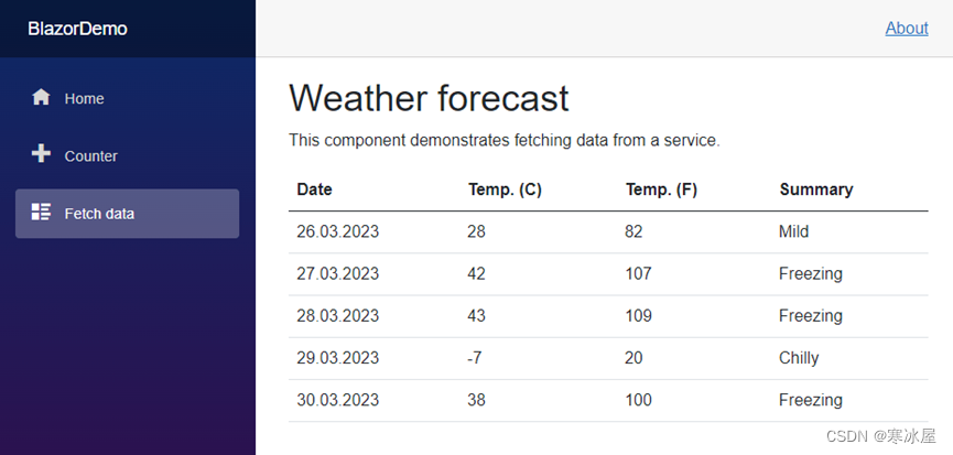 Blazor基础知识：Visual Studio 2022 中的Blazor开发入门_vs2022 blazor webassembly-CSDN博客
