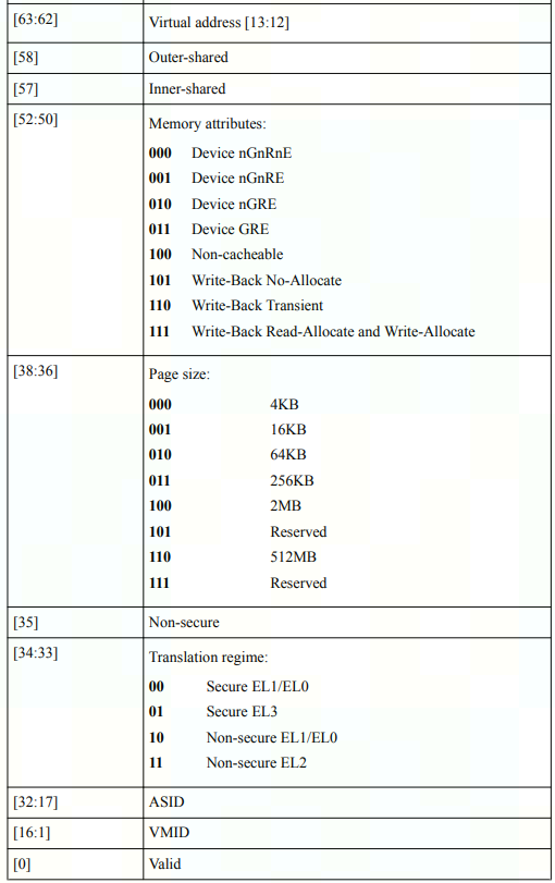 ARM的cache和mem零散记录(属性)_write streaming mode arm-CSDN博客