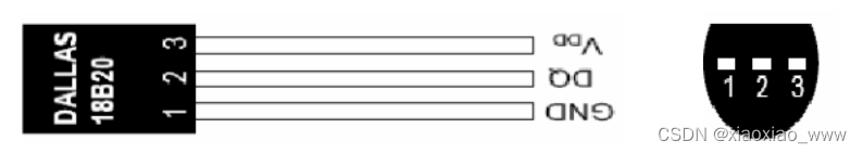 基于FPGA与DS18B20温度传感器的通信实现（三）_温度传感器怎么实现通信-CSDN博客