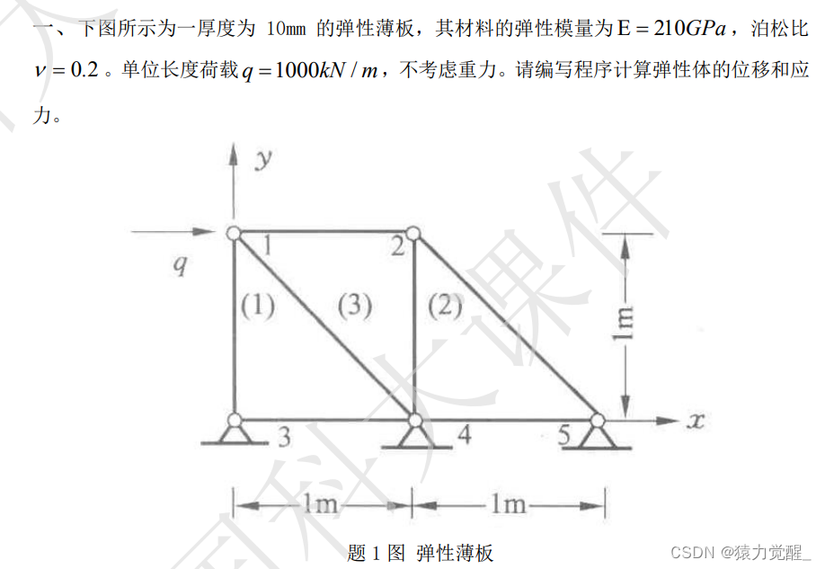 基于matlab编程实现的平面三角形单元通用有限元分析程序matlab有限元分析悬臂梁三角形单元 Csdn博客