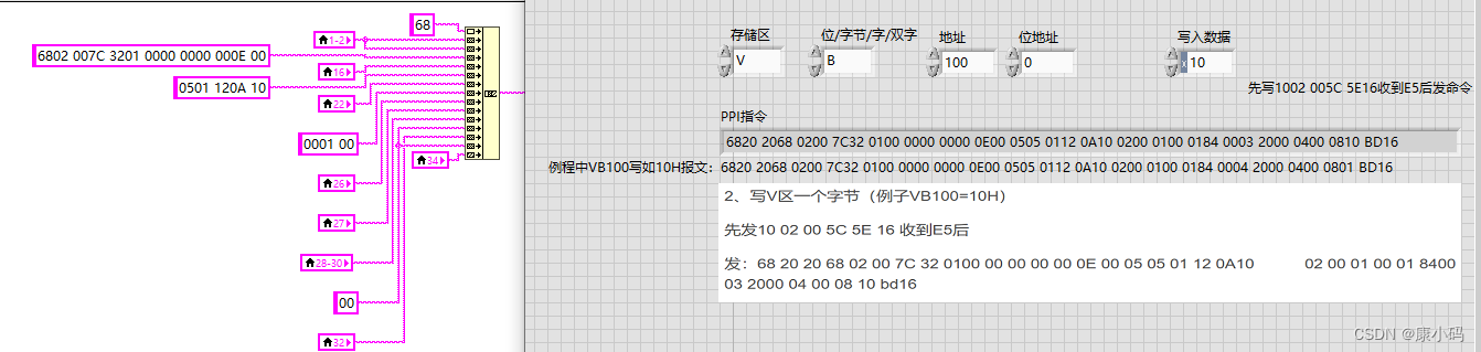 LabVIEW与西门子200PLC使用PPI通讯_labview和西门子200smart通讯-CSDN博客
