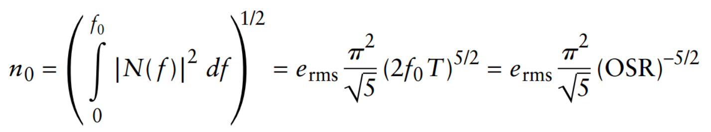 sigma delta调制器_sigma-delta调制器-CSDN博客