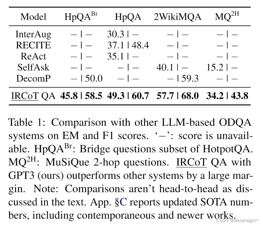 针对知识密集型多步骤问题的交叉检索与思维链推理_ircot-CSDN博客