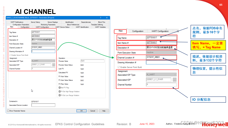 EPKS Control Configuration Guidelines （EPKS系统组态原则）_control ...