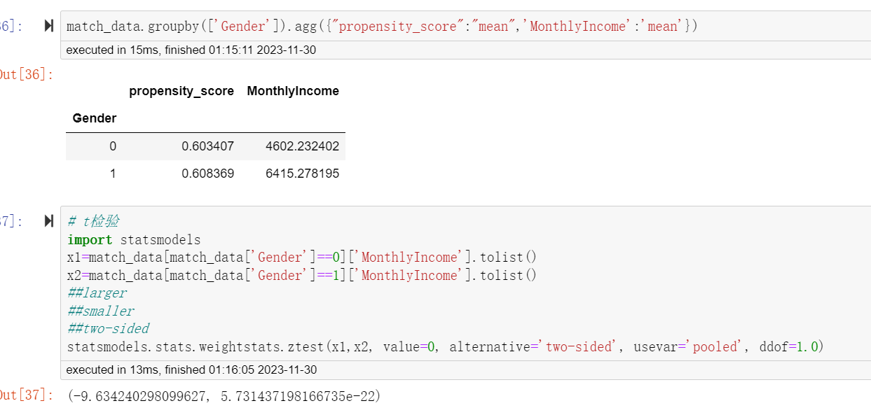 让我康康是谁还不会用PSM_psm倾向性评分匹配的python实现-CSDN博客