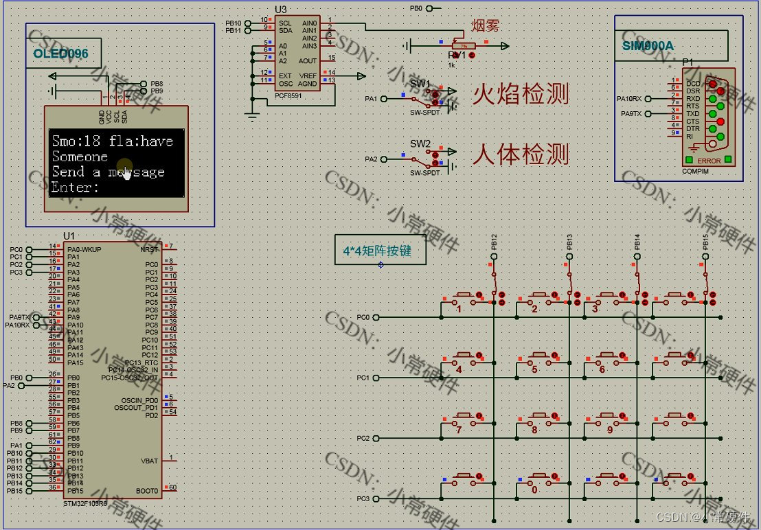 Proteus仿真实例基于stm32单片机的火灾防盗系统(仿真文件程序)24 32f 08stm32仿真加程序 Csdn博客