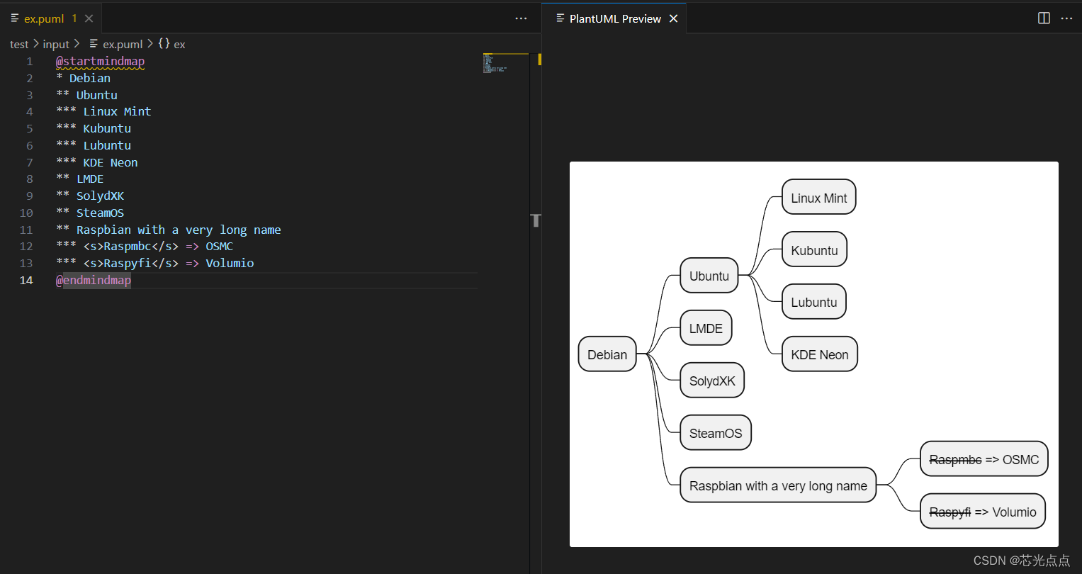 基于 VS Code 安装 PlantUML_vscode安装plantuml-CSDN博客