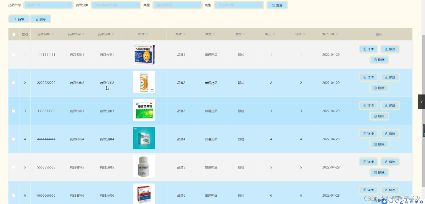 Java社区医院综合管理信息系统开题源码 Csdn博客 
