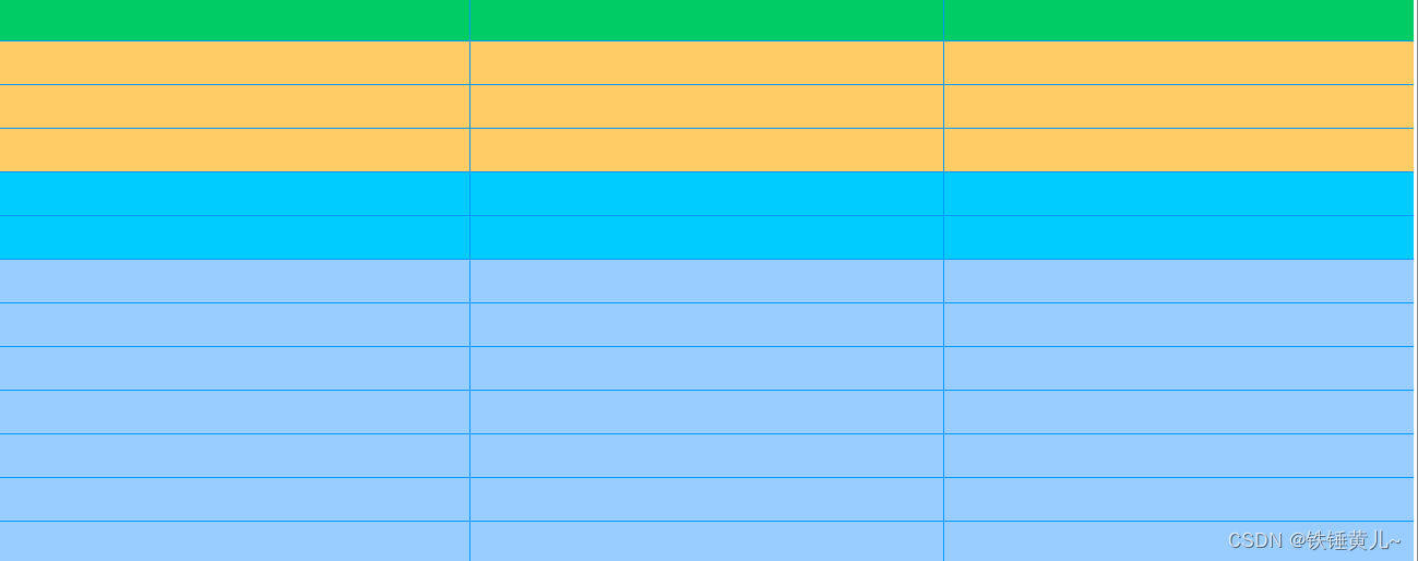 el-table 修改表头样式 根据条件改变整行的颜色_el-table修改表头颜色-CSDN博客