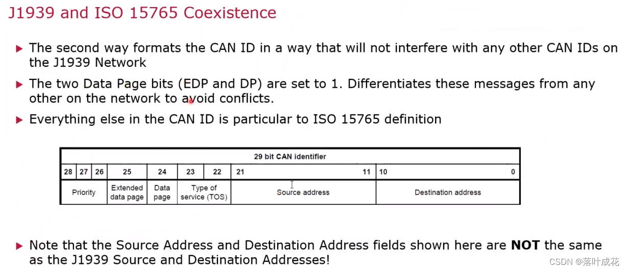 UDS(ISO 14229)诊断和J1939对比_uds j1939-CSDN博客