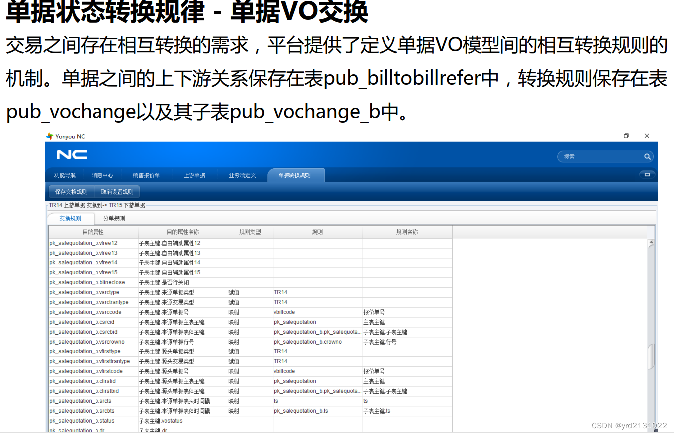 NC65 UAP65 业务流程 推单_nc65业务流程-CSDN博客