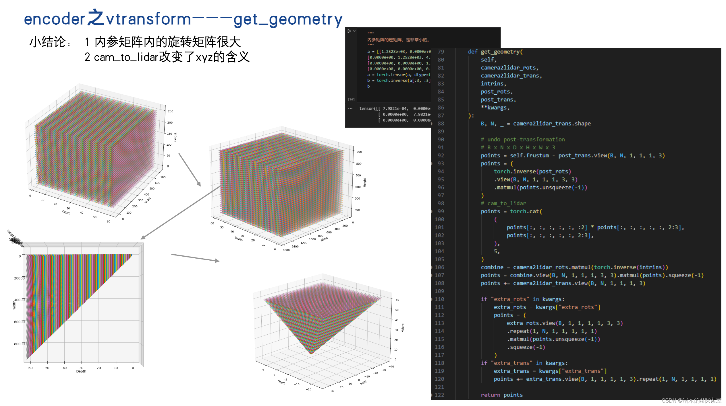 MIT-BEVFusion系列六--bevfusion网络部分流程理解_mit版本bevfusion 中图像特征的提取思路-CSDN博客