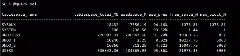 Oracle实用小技巧：UNDO 100%占用不释放解决办法_undo表空间如何释放-CSDN博客