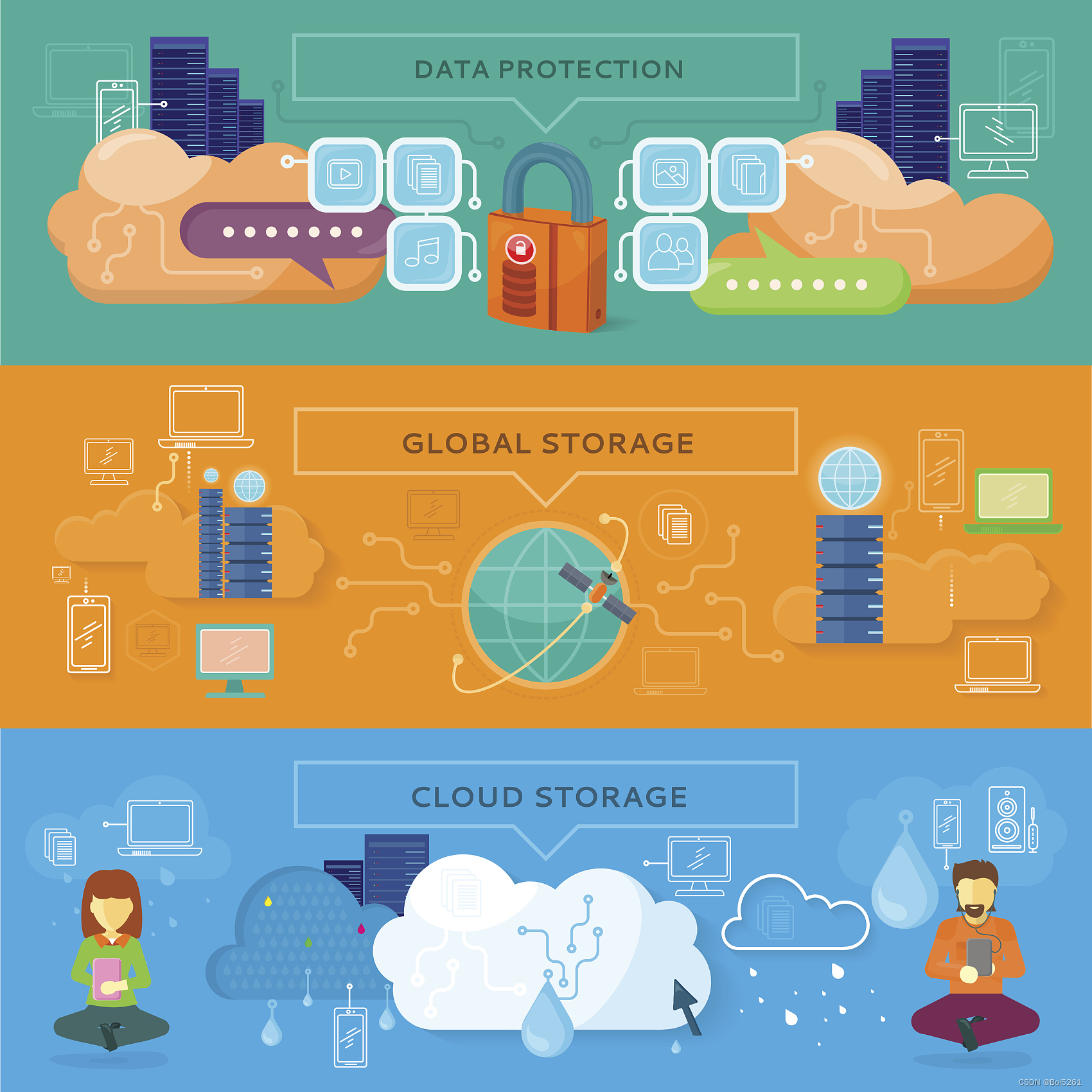 Java DB（也被称为Derby）是一个开源的关系型数据库，它是为Java应用程序设计的_derby数据库-CSDN博客