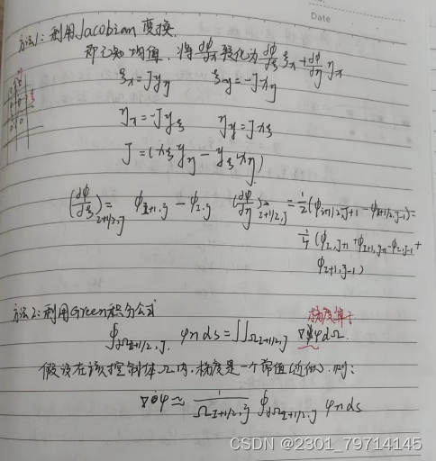 第十五周：CFD基础理论+Fluent案例学习-CSDN博客