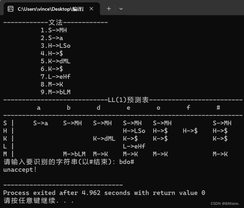 LL（1）语法分析_ll1文法分析过程-CSDN博客