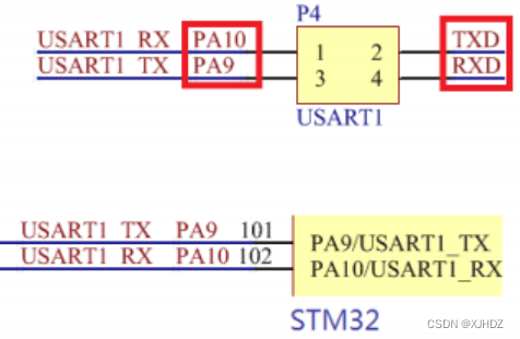 【秋招自用】【持续日更ing】STM32总结笔记【含PID小车、飞控等项目】【4.24更新至软件I2C读取温度传感器LM75AD】-CSDN博客