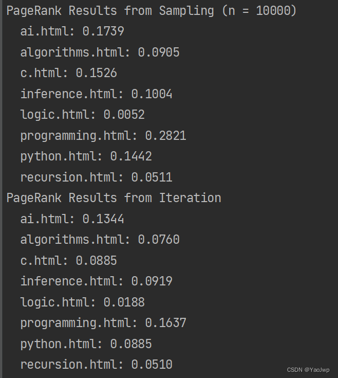 PageRank算法随机游走和迭代实现_随机游走算法 pagerank-CSDN博客