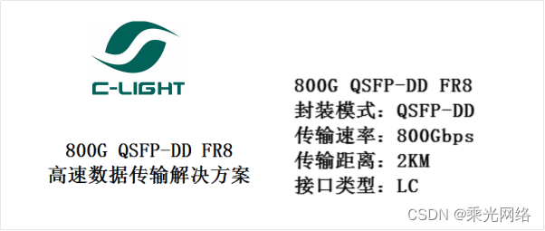 800G QSFP-DD FR8：高速数据传输解决方案_800gbpsbps光模块-CSDN博客