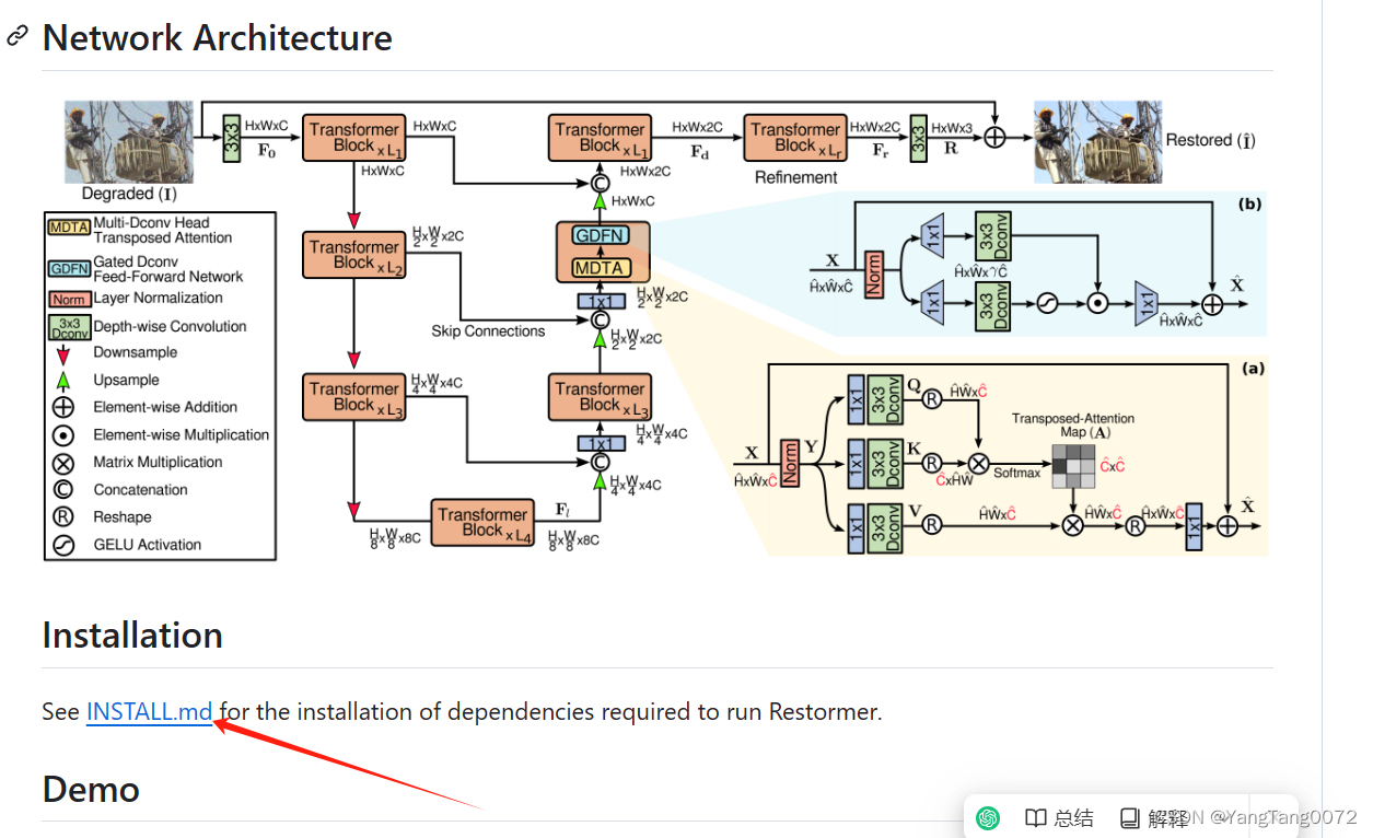 Restormer复现-CSDN博客