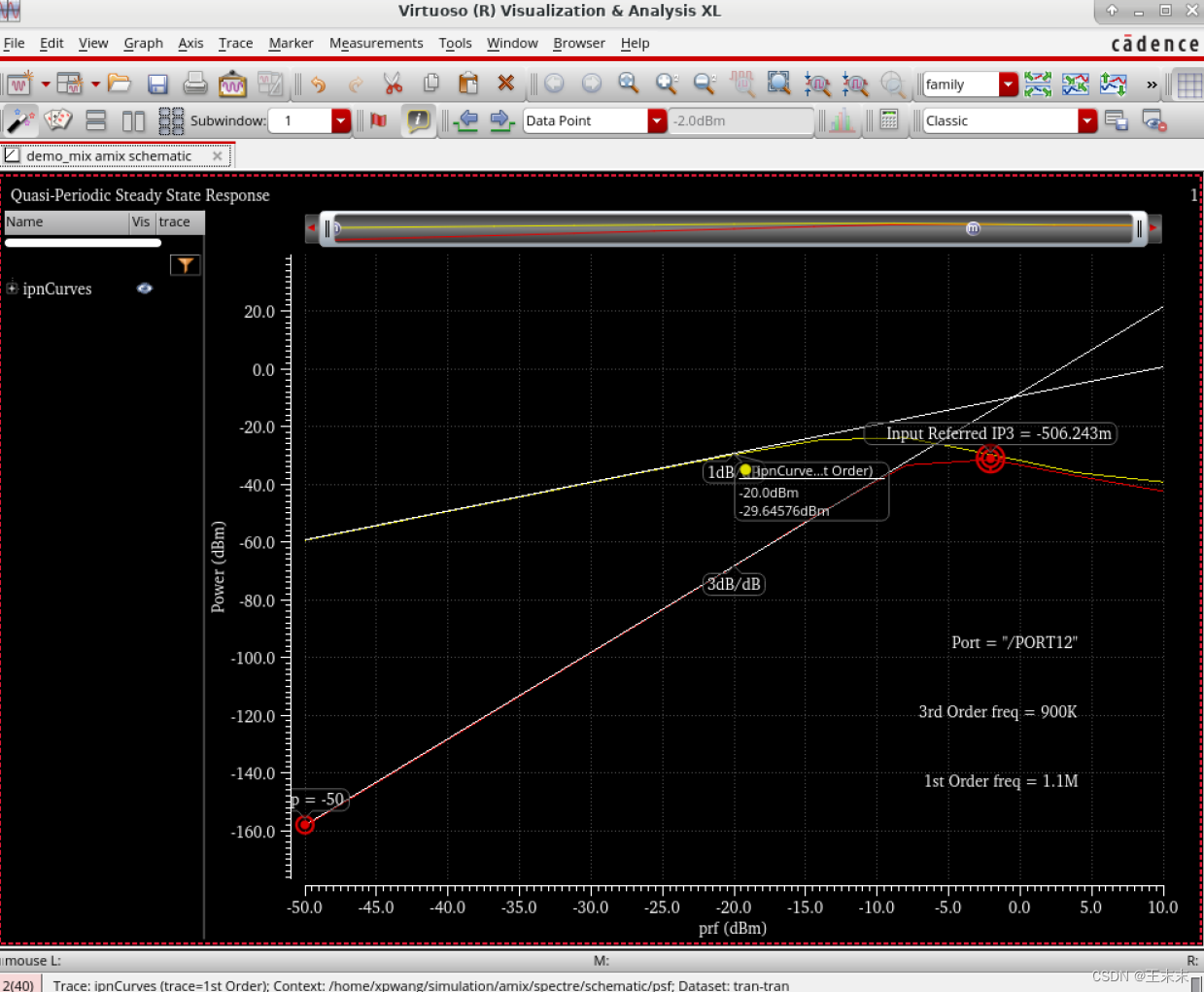 关于使用cadence仿真IP3的一些说明_cadence port-CSDN博客