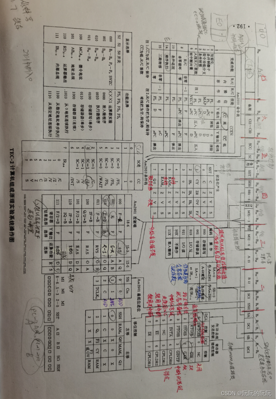 计算机组成原理——课设_计算机组成原理实验一am2901河南大学-CSDN博客
