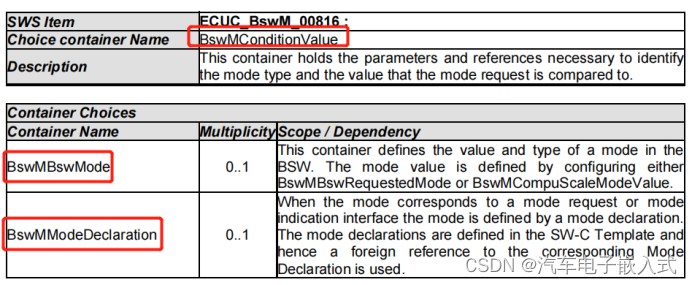 【Mode Management】BswM模块配置介绍_miscellaneous bsw mode request ports-CSDN博客