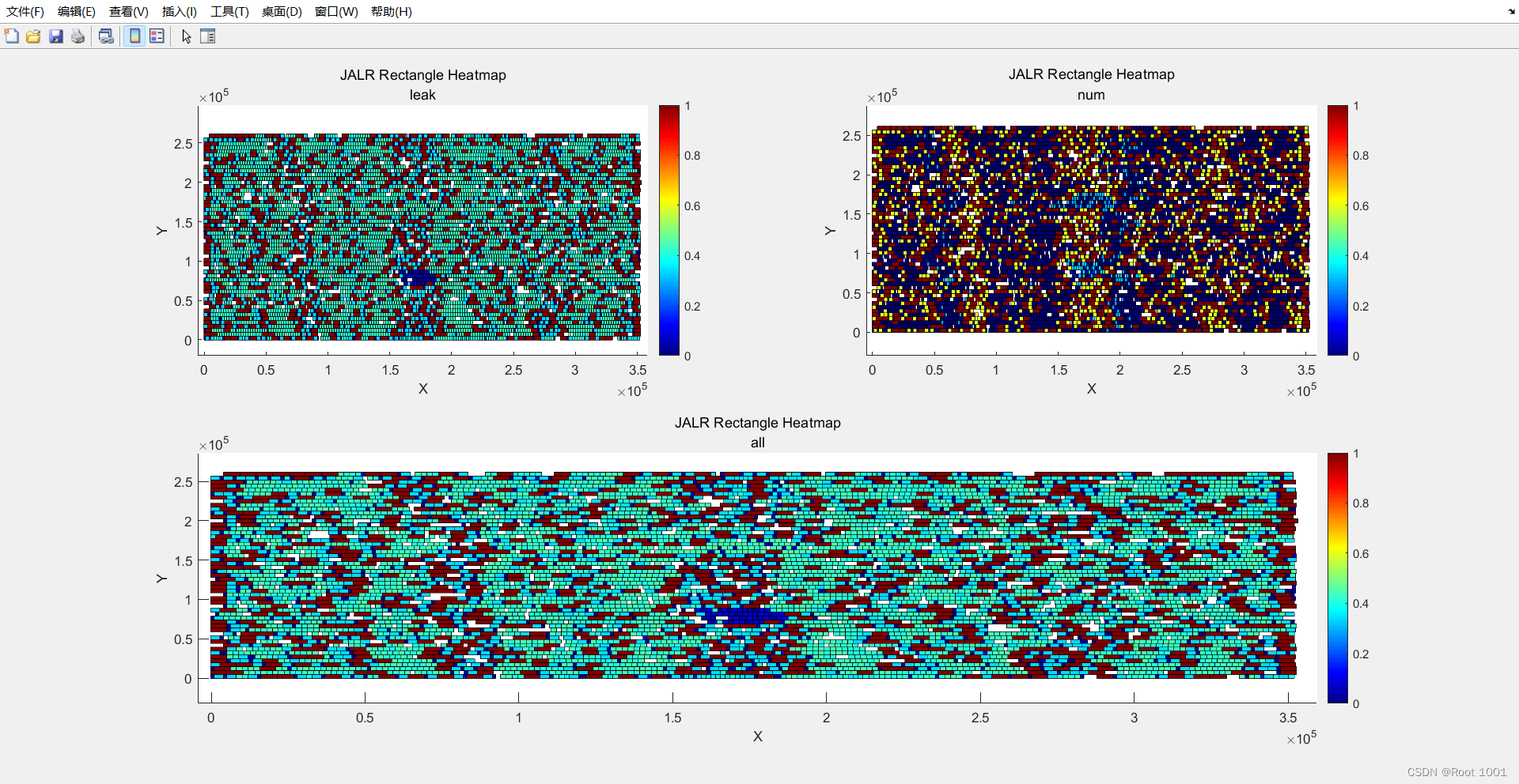 CPU功耗统计二：热建模 生成简单版热力图【matlab python】_功耗的热力图-CSDN博客