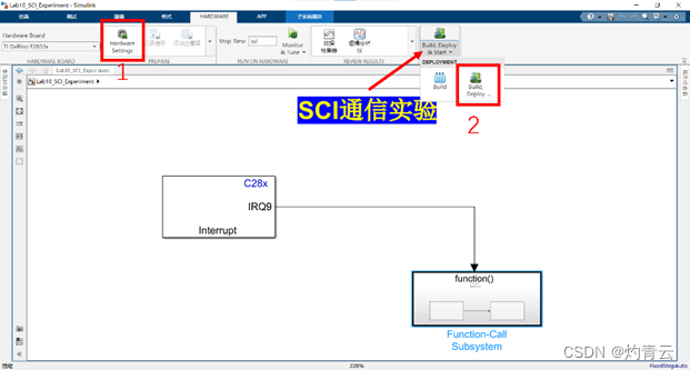 基于DSP28335的Matlab/Simulink代码生成实验八：SCI通信_dsp怎么用matlab仿真-CSDN博客