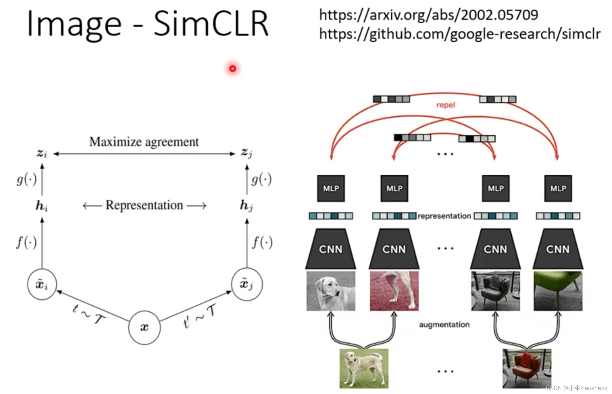 机器学习--06自监督学习BERT模型-CSDN博客