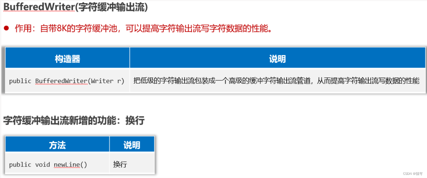 IO流整个体系【InputStream，FileInputStream，BufferedInput，StreamDataInputStream，InputstreamReader ...