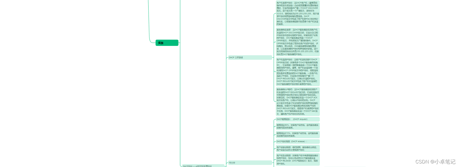Hcie第三章网络设备的操作系统思维导图 Csdn博客 9173
