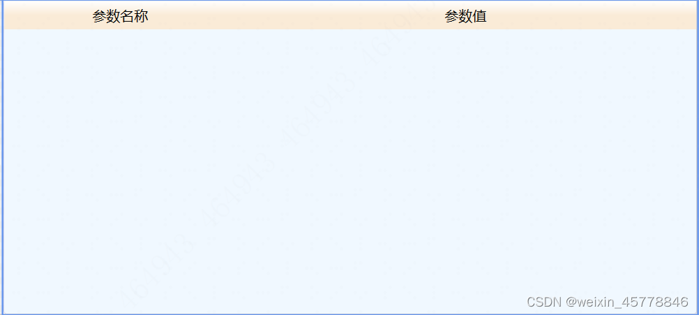 Wpf中数据绑定表格方法wpf框架中viewmodel中怎么在加载页面时候填充表格数据 Csdn博客 