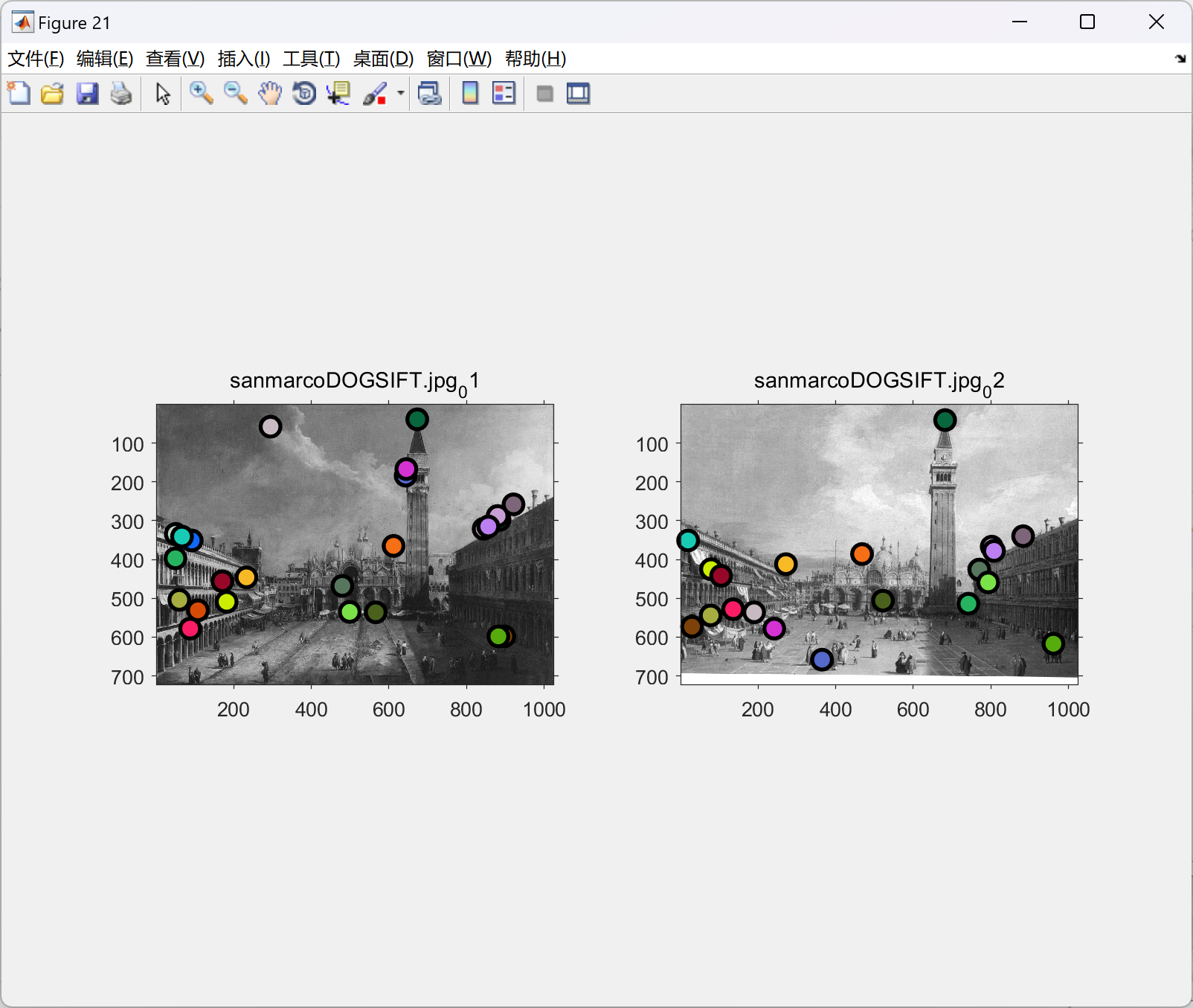 【计算机视觉、关键点检测、特征提取和匹配】基于sift、pca Sift和gloh算法在不同图像之间建立特征对应关系,并实现点匹配算法和图像匹配(matlab代码实现)关键点匹配 Csdn博客