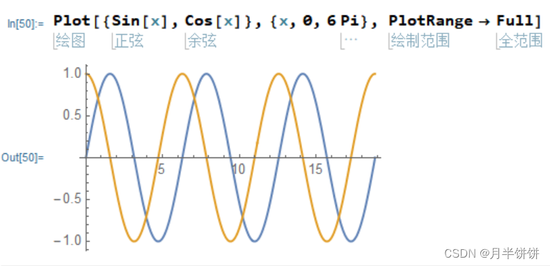 Mathematica常用函数：化简、解方程、解不等式、求偏导、积分、求极限、绘图_mathematica解方程-CSDN博客