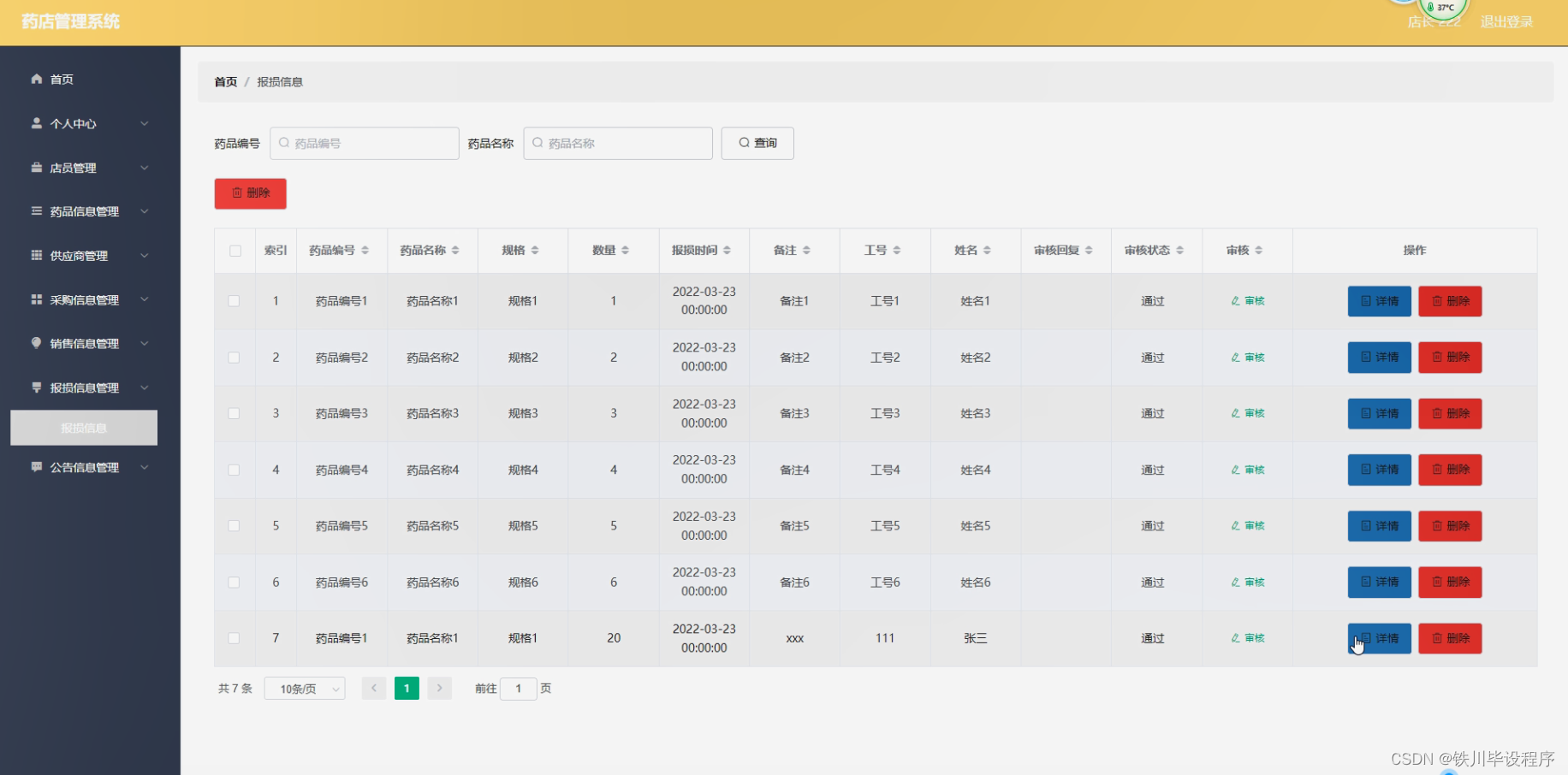 Java药店管理系统(源码开题)java 药品管理系统 开源 Csdn博客 9443