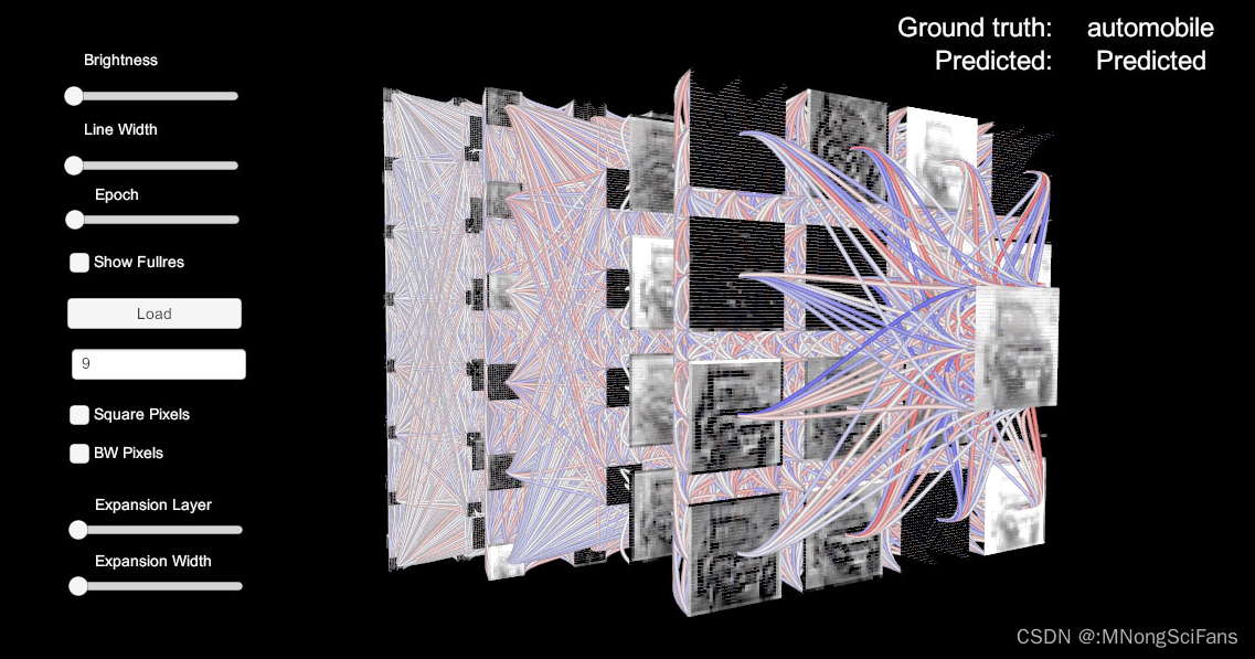 分享大语言模型LLM可视化_llm visualization-CSDN博客